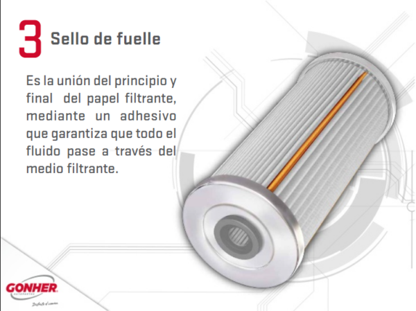 Gonher Filters - Equivafiltros.com