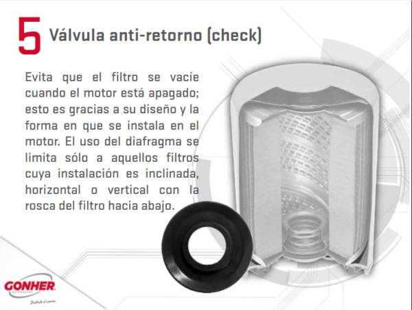 Gonher Filters - Equivafiltros.com